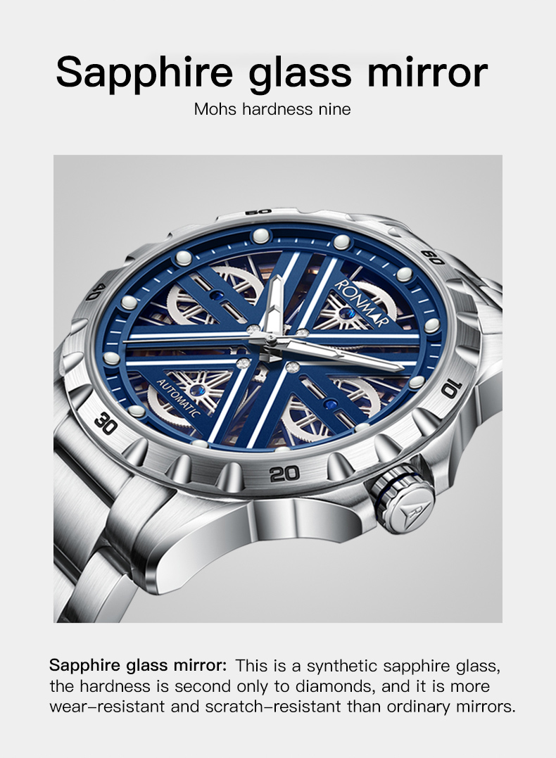 RONMAR RM-006B1 – PublicWatch.com