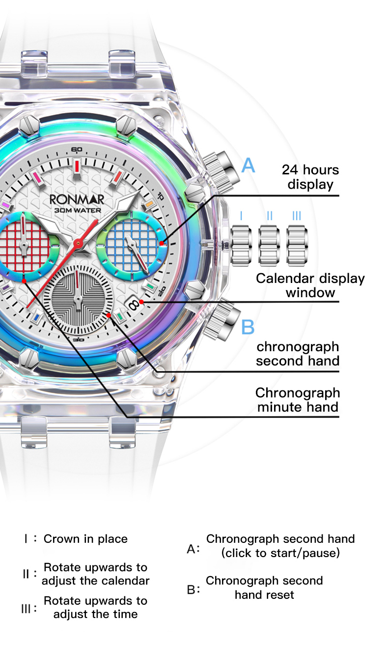 RONMAR RMC1W WHITE – PublicWatch.com