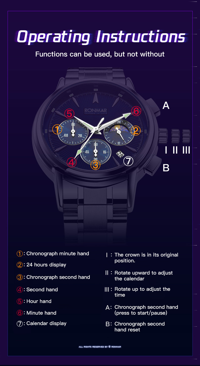 RONMAR RMGL01BB – PublicWatch.com